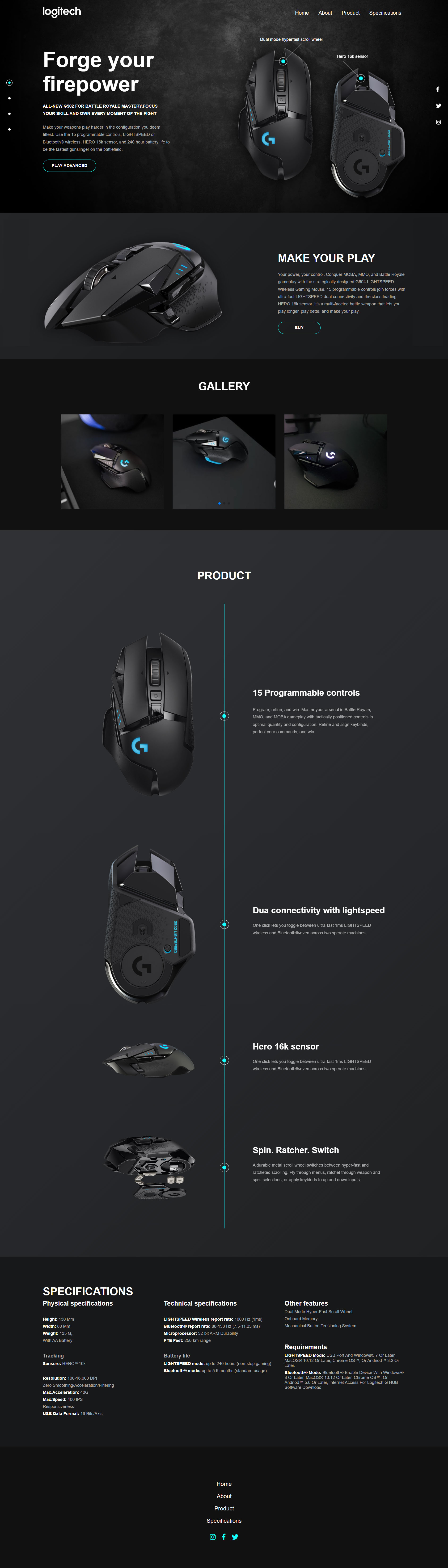 VarshochiCoding | Project