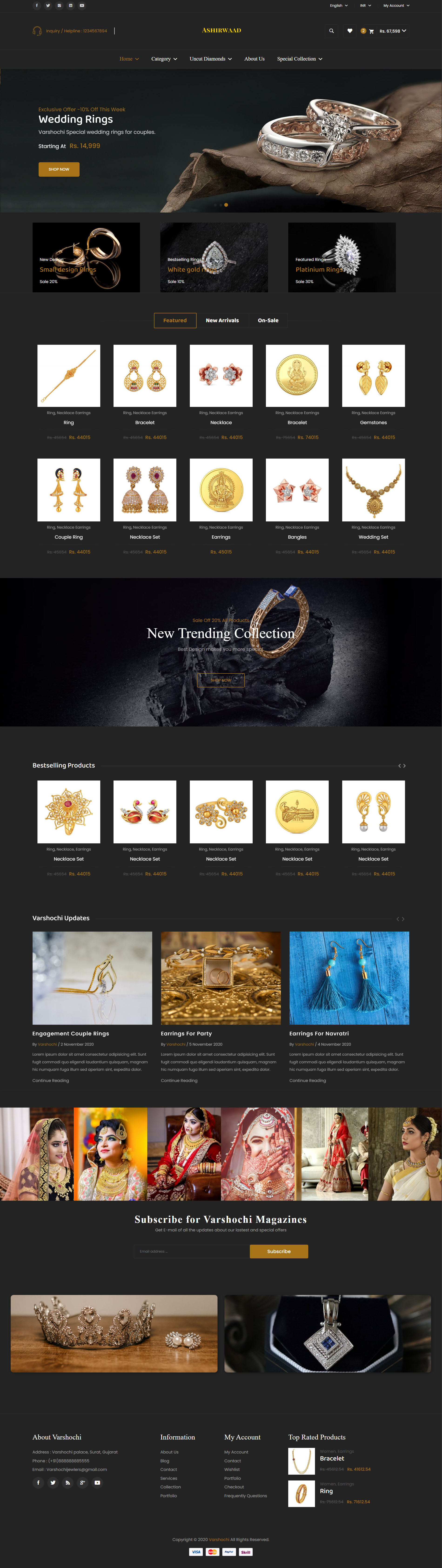 VarshochiCoding | Project